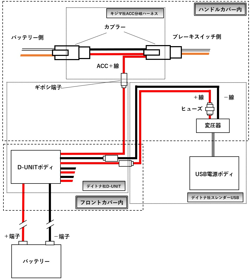 原付レッツ4にUSB電源を取り付けてみた | リブエア